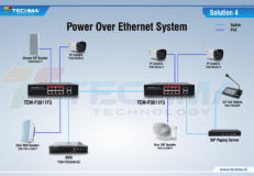 Techma – Security System Technology