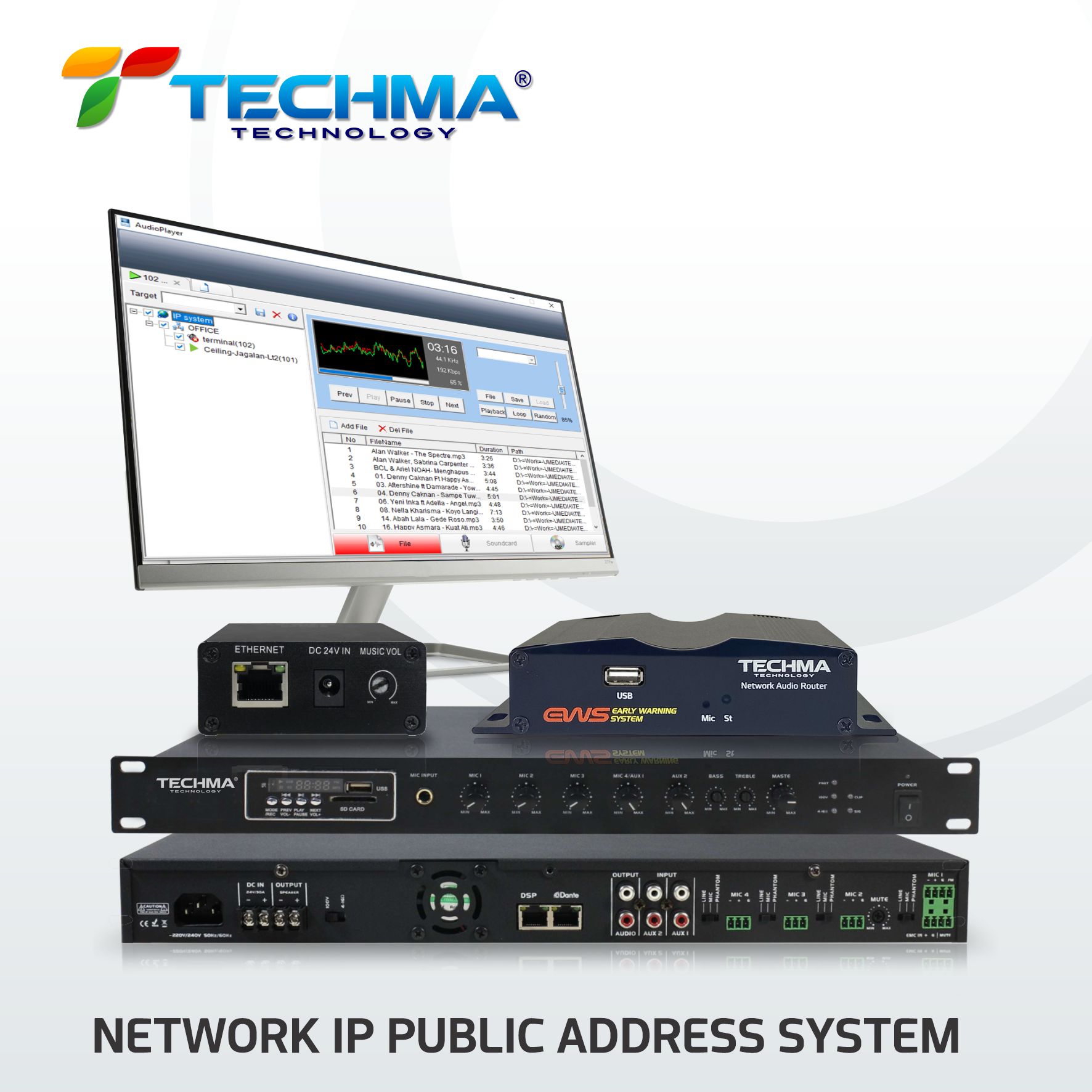 Techma – Security System Technology
