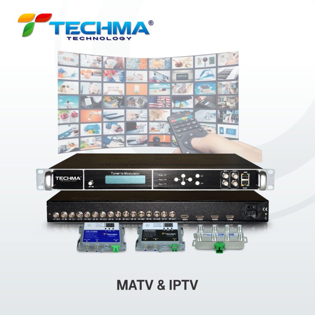 Techma – Security System Technology