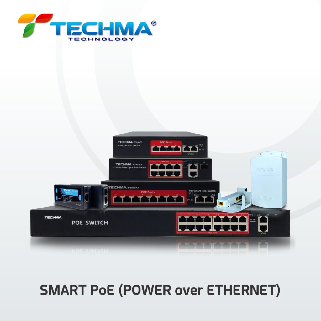 Techma – Security System Technology